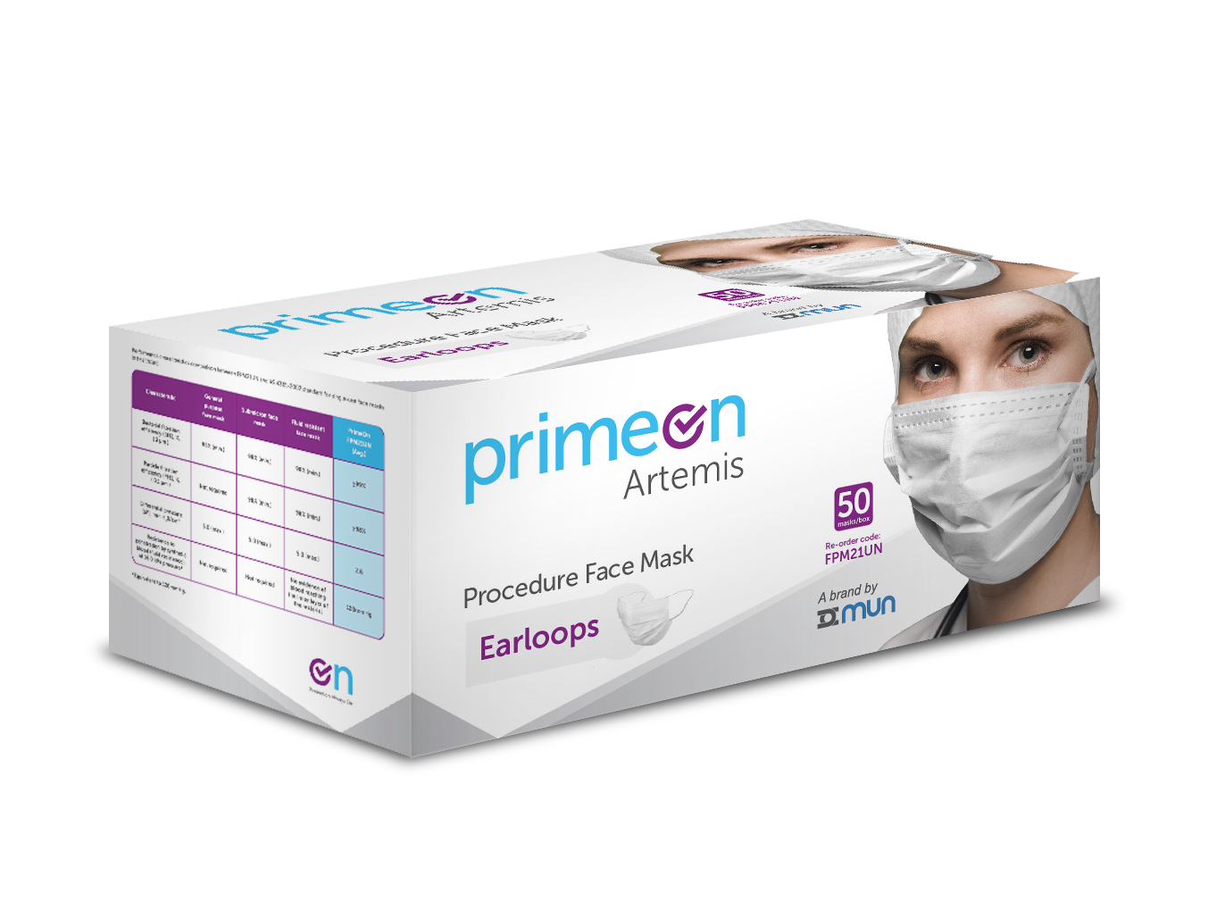Face Mask Surgical Level 2 | 3 Ply Box/50 - TM-MISHCFM2